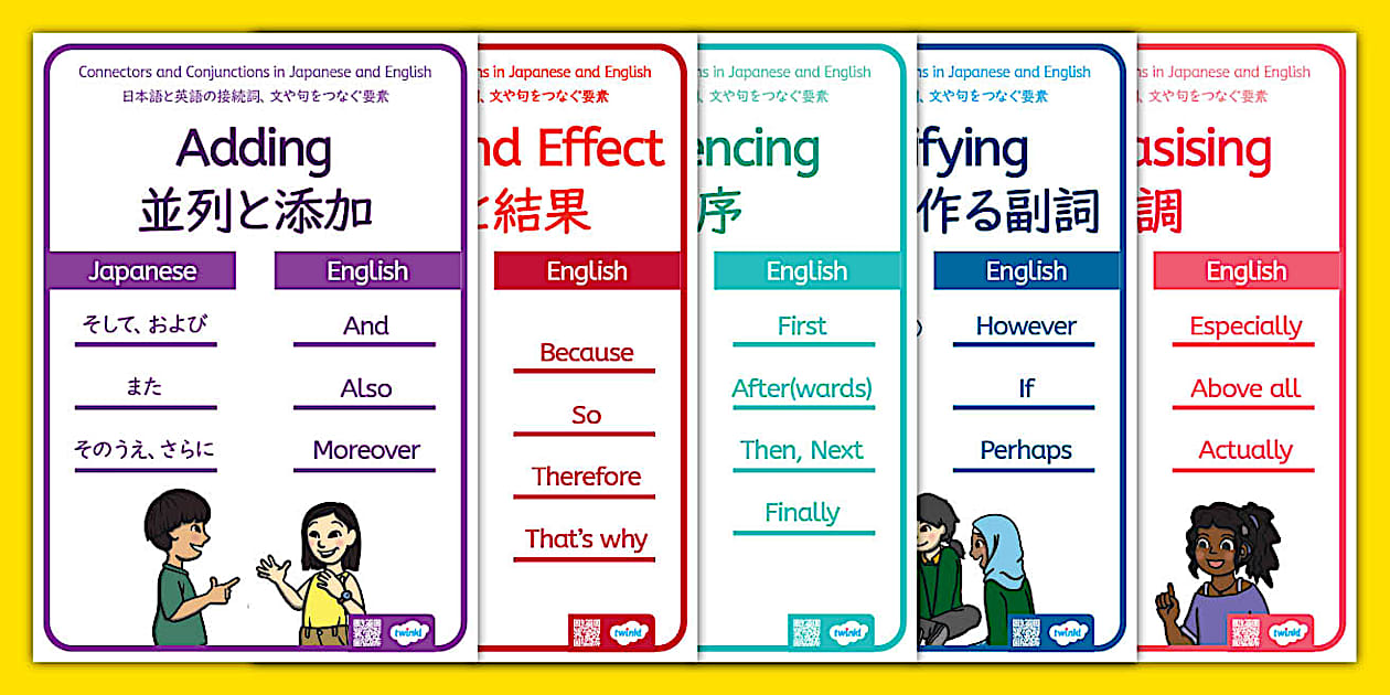 Connectors and Conjunctions Display Poster English/Japanese