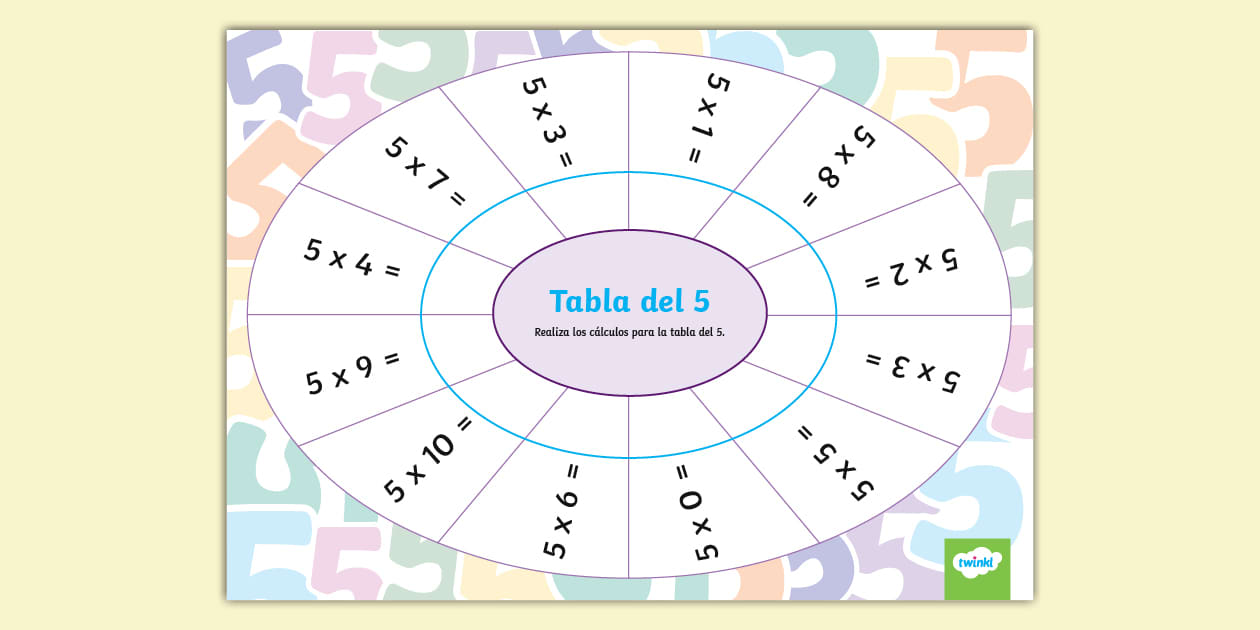 Folio giratorio: Multiplicación - Tabla del 5 - Twinkl