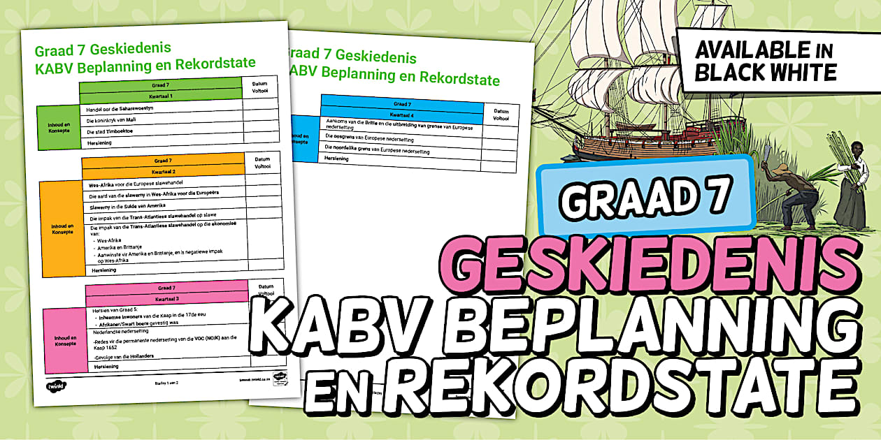 Graad 7 Geskiedenis - KABV Beplanning en Rekordstate (KABV-belyn)