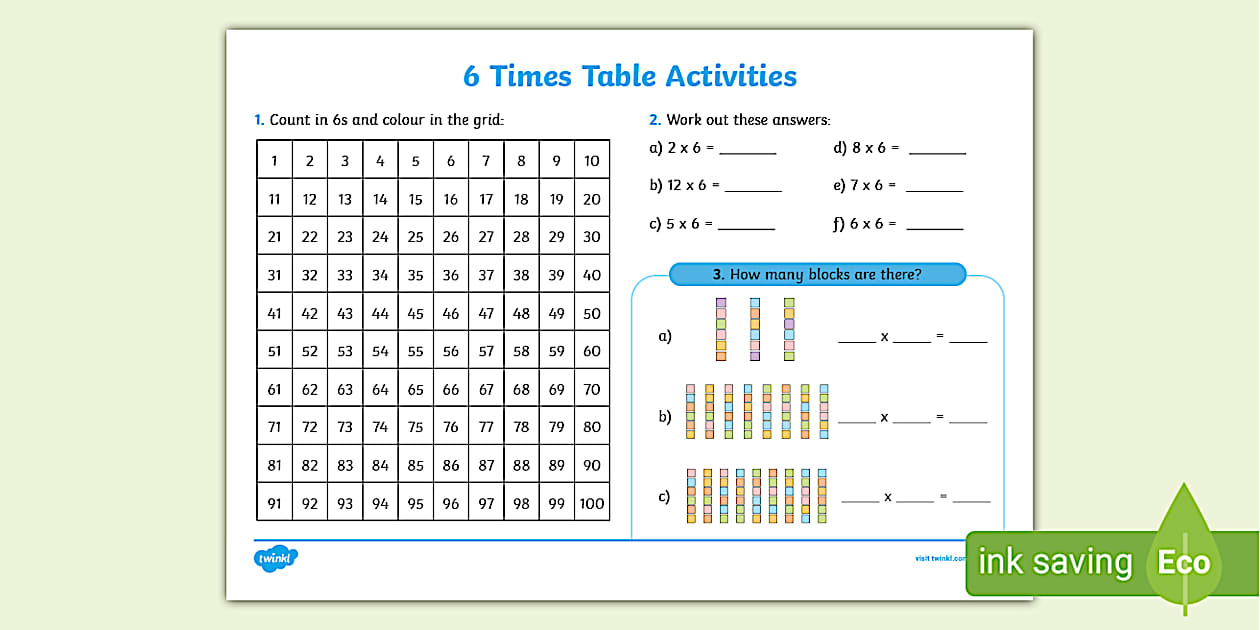 Six Times Tables Quiz Worksheets | KS2 Primary Resources