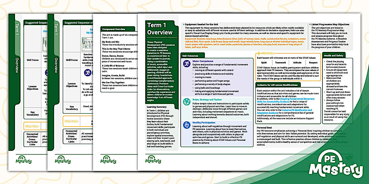 PE Mastery: Nursery Physical Development Term 1 Overview