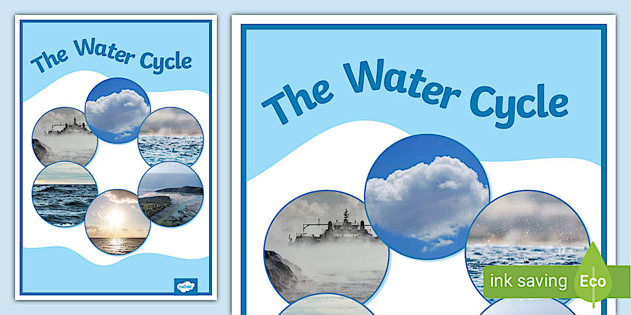 Water Cycle Photo Display Poster - Twinkl