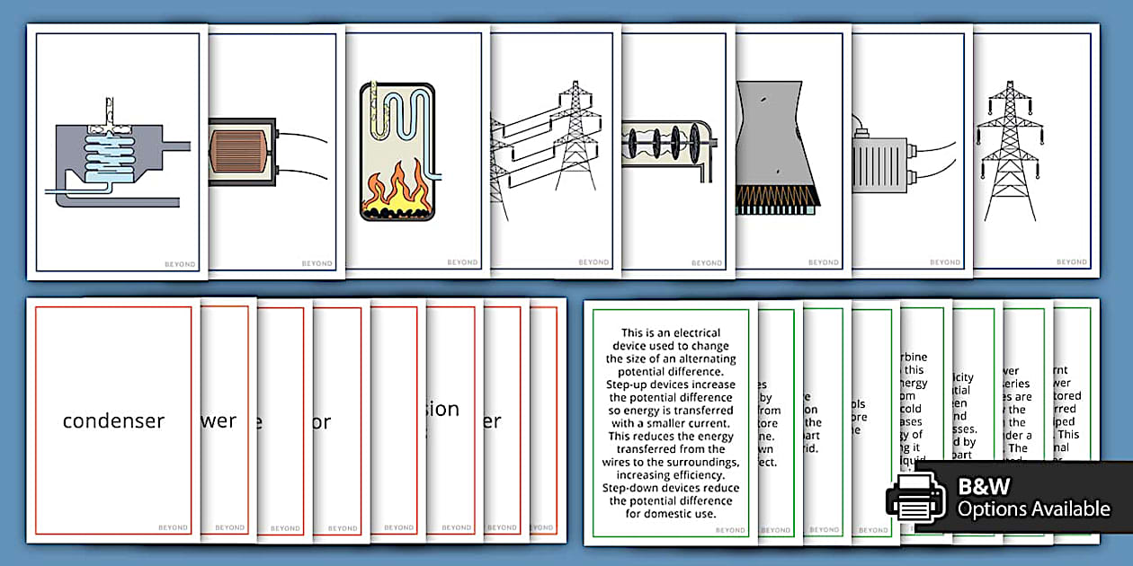 Generating Electricity Display Cards (teacher made) - Twinkl