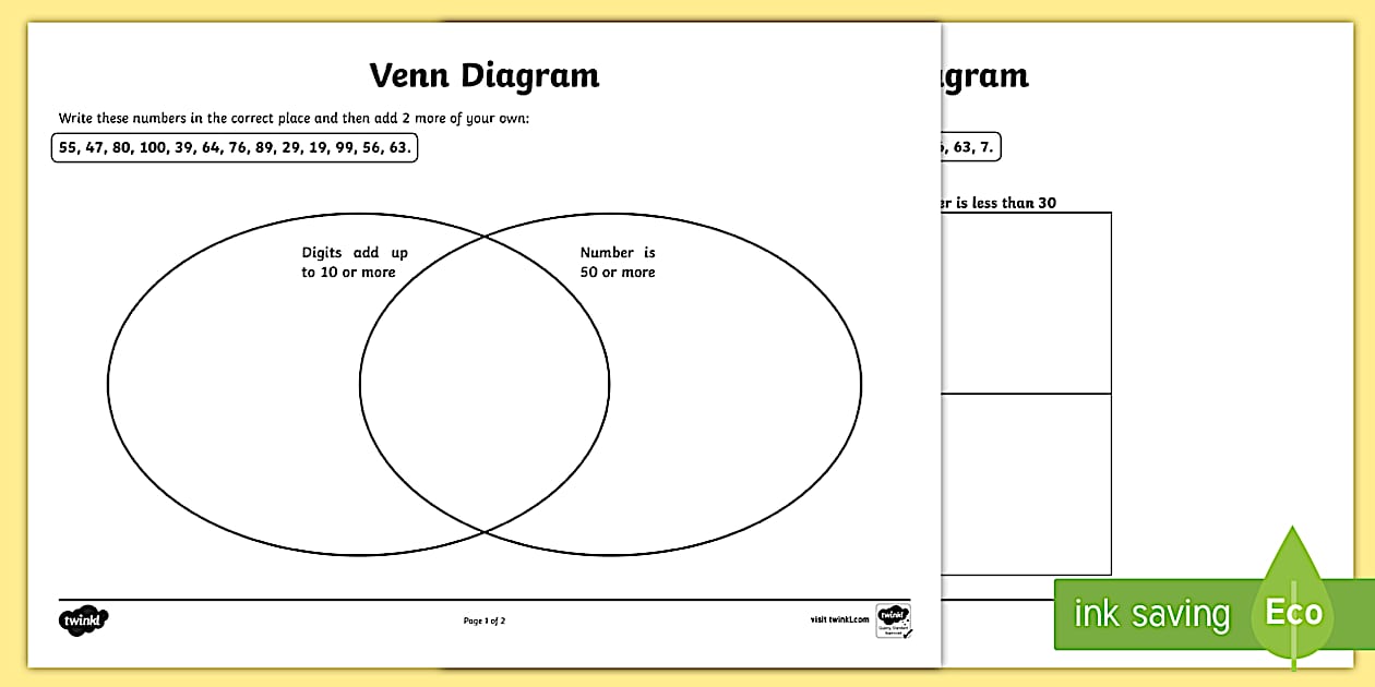 Carroll and Venn Diagram Worksheets (teacher made) - Twinkl