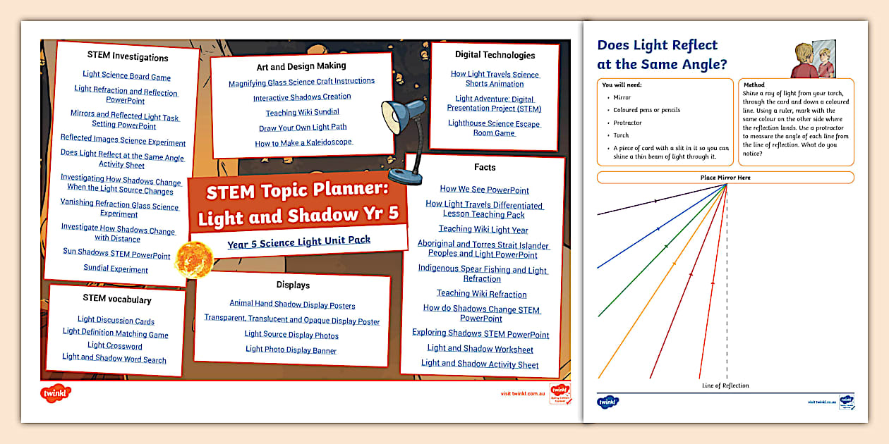 Light Travels in Straight Lines Activity Pack (teacher made)