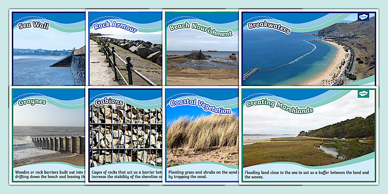 Coastal Defences Display Posters - Geography - Twinkl