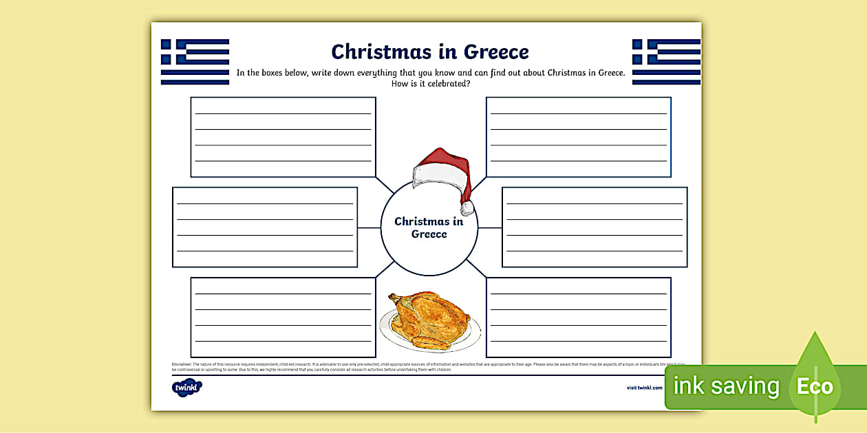 Christmas in Greece Mind Map (teacher made) - Twinkl