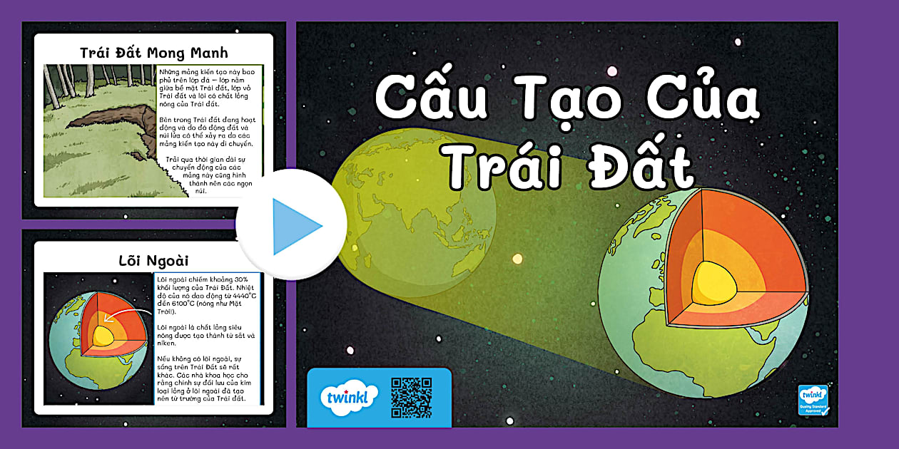 PowerPoint Cấu Tạo Bên Trong Của Trái Đất- Khoa Học Tiểu Học