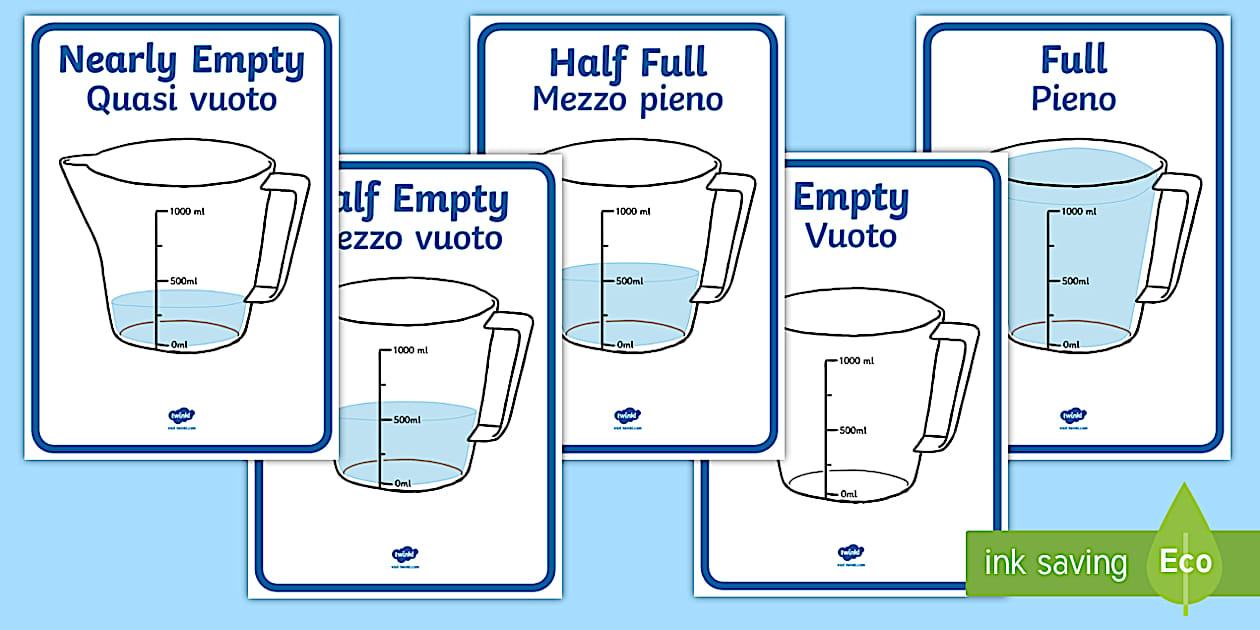 Capacity Display Posters (Jugs) English/Italian - Twinkl