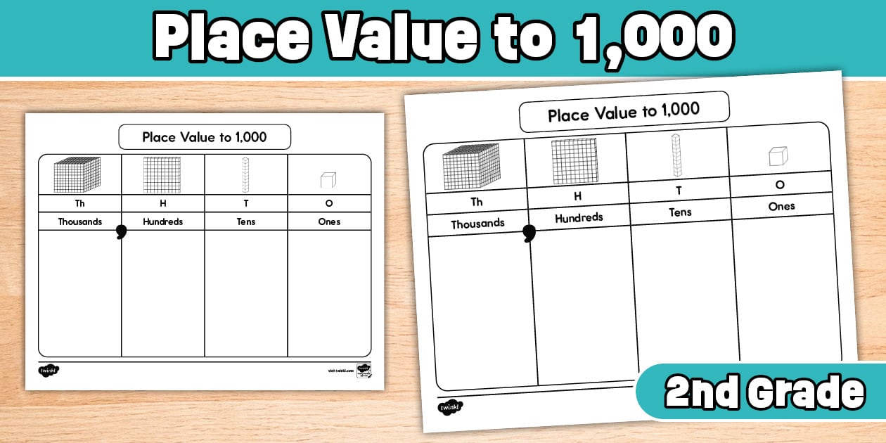 Second Grade Place Value to 1,000 Chart