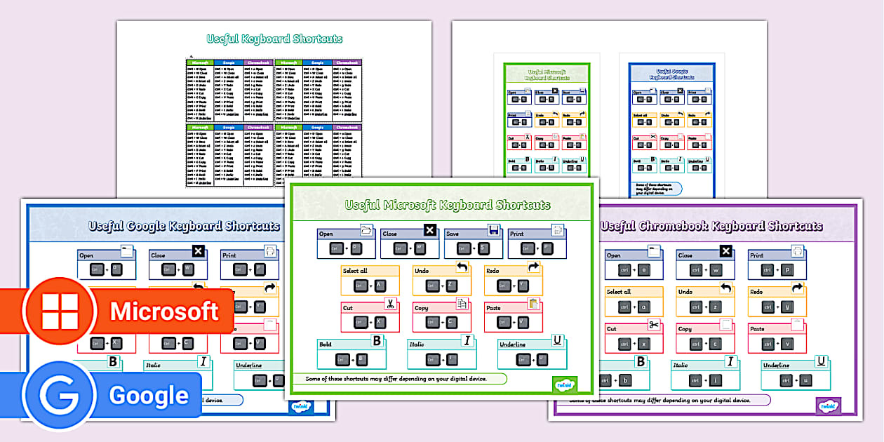 Computing Keyboard Shortcuts Pack (teacher made) - Twinkl