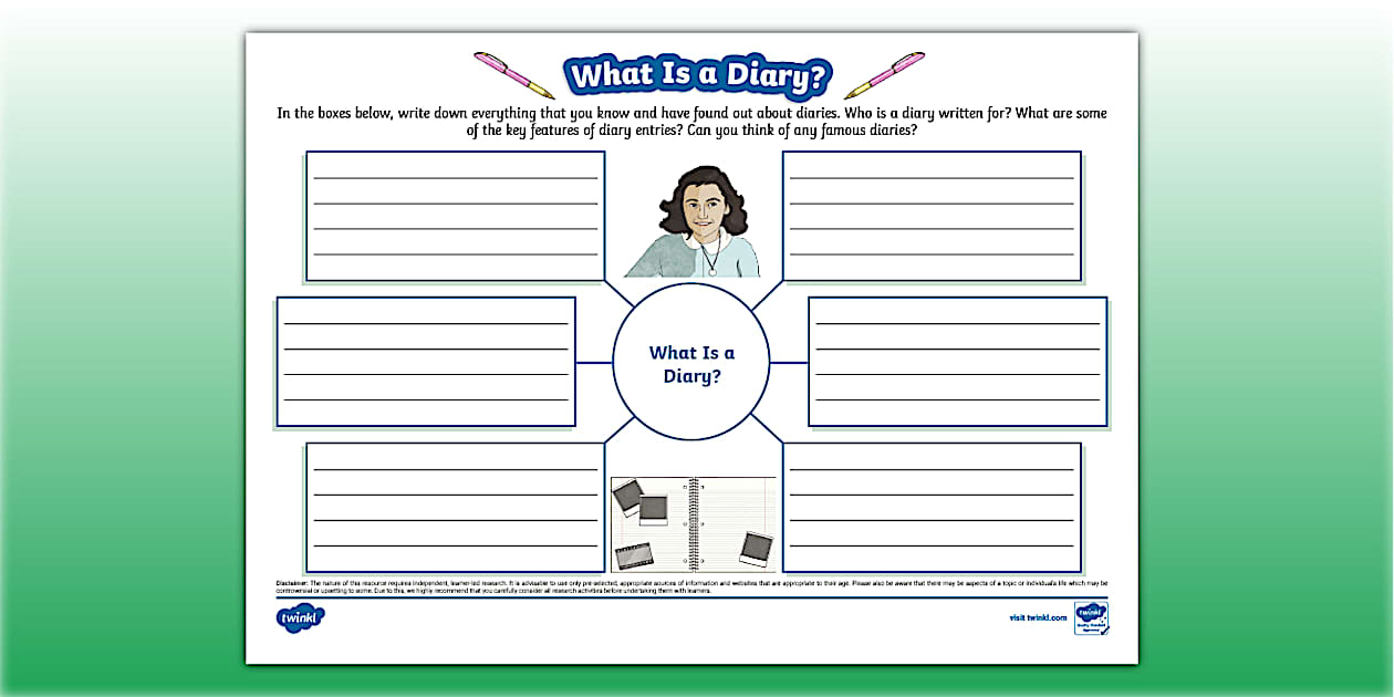 What Is a Diary? Mind Map (teacher made) - Twinkl