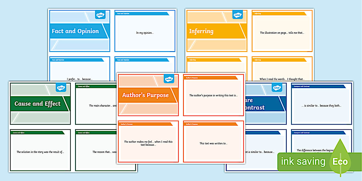 Reading Response with Sentence Starters | Cards | Twinkl