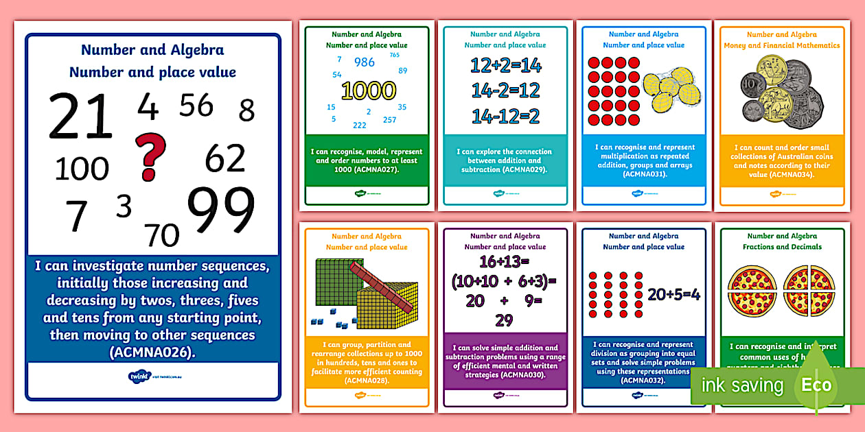 VIC Australia Year 2 Mathematics Targets Display Posters
