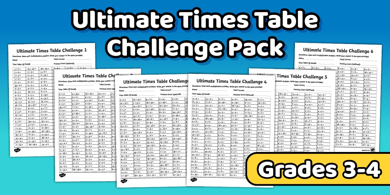 Ultimate Times Table Challenge Worksheets for 3rd-5th Grade