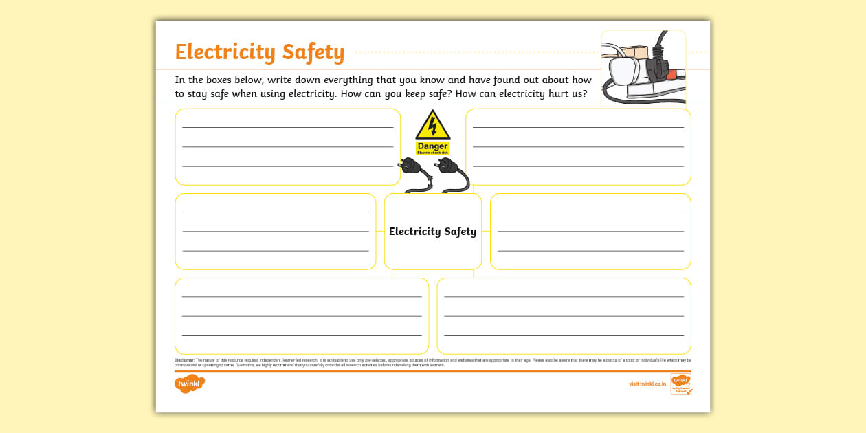 Electricity Safety Mind Map - Twinkl