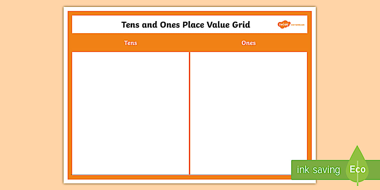 Tens and Ones Place Value Chart | Maths Display Poster