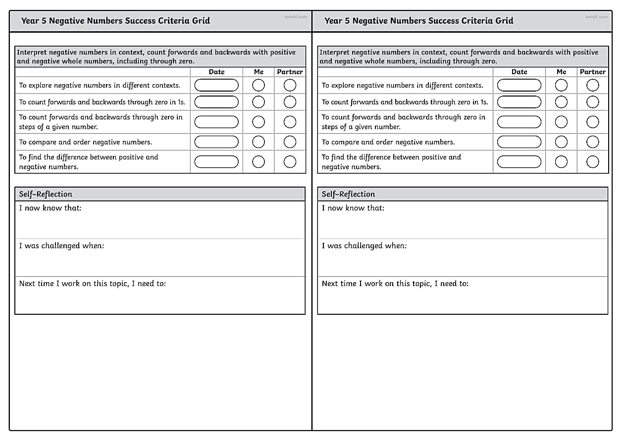 👉 Year 5 Negative Numbers Success Criteria (Teacher-Made)