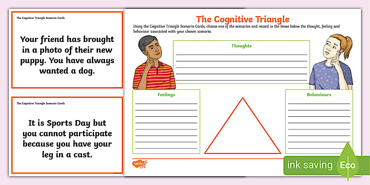 KS2 Mental Health The Cognitive Triangle Activity Pack