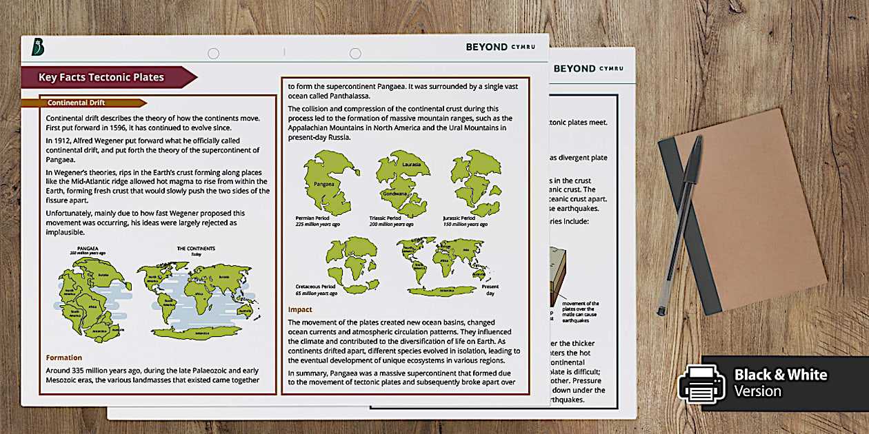 Chemistry Activity Mat: Tectonic Plates