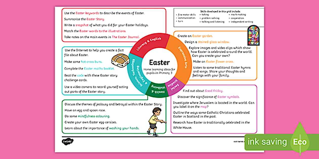 Catholic Easter P3 Mini Home Learning Topic (teacher made)