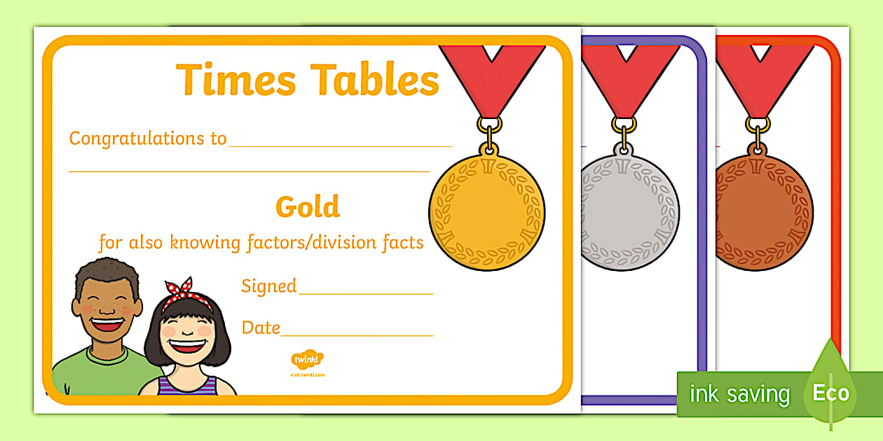 Multiplication Award Certificates | Printable Certificates
