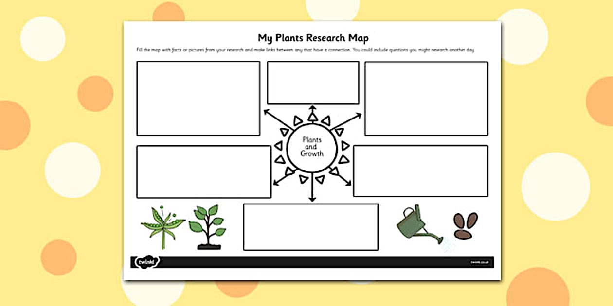 Editable Plants and Growth Themed Research Map - Twinkl