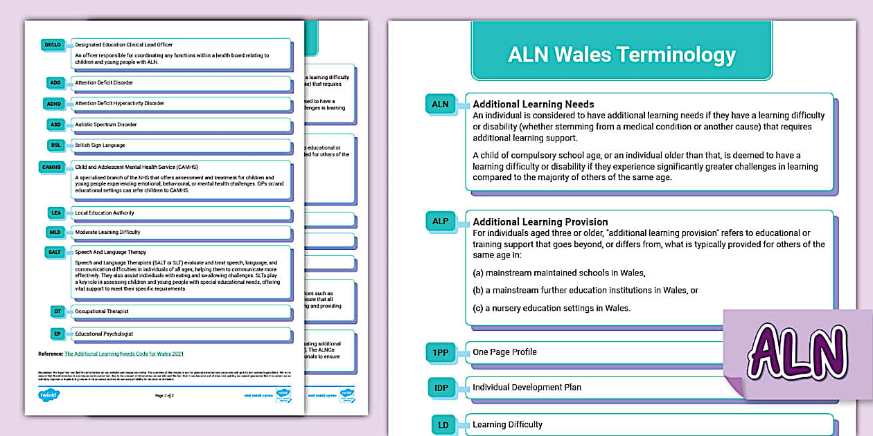 ALN Code for Wales: Terminology (teacher made) - Twinkl