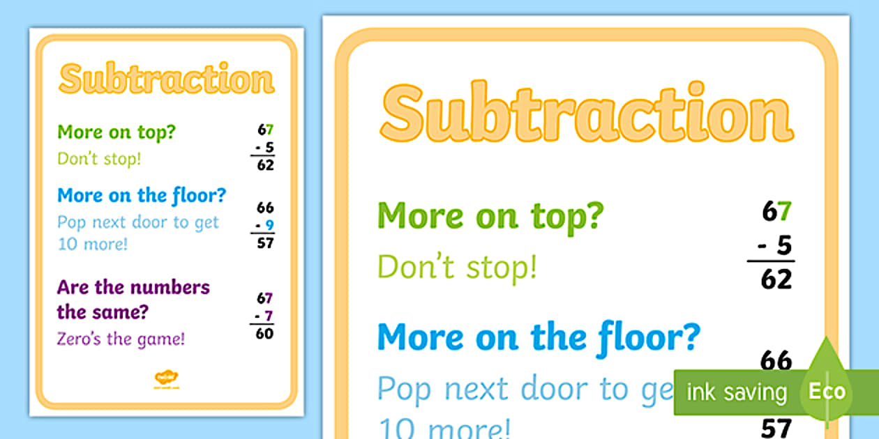 Printable Subtraction Poster | Maths Resources - Twinkl