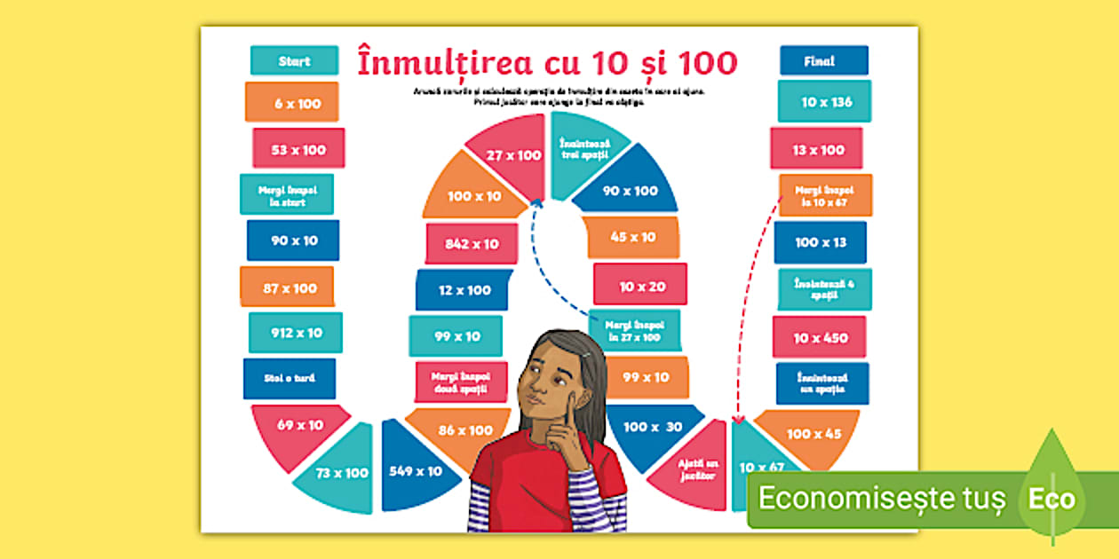 Înmulțirea cu 10 și 100 – Joc de masă - Twinkl