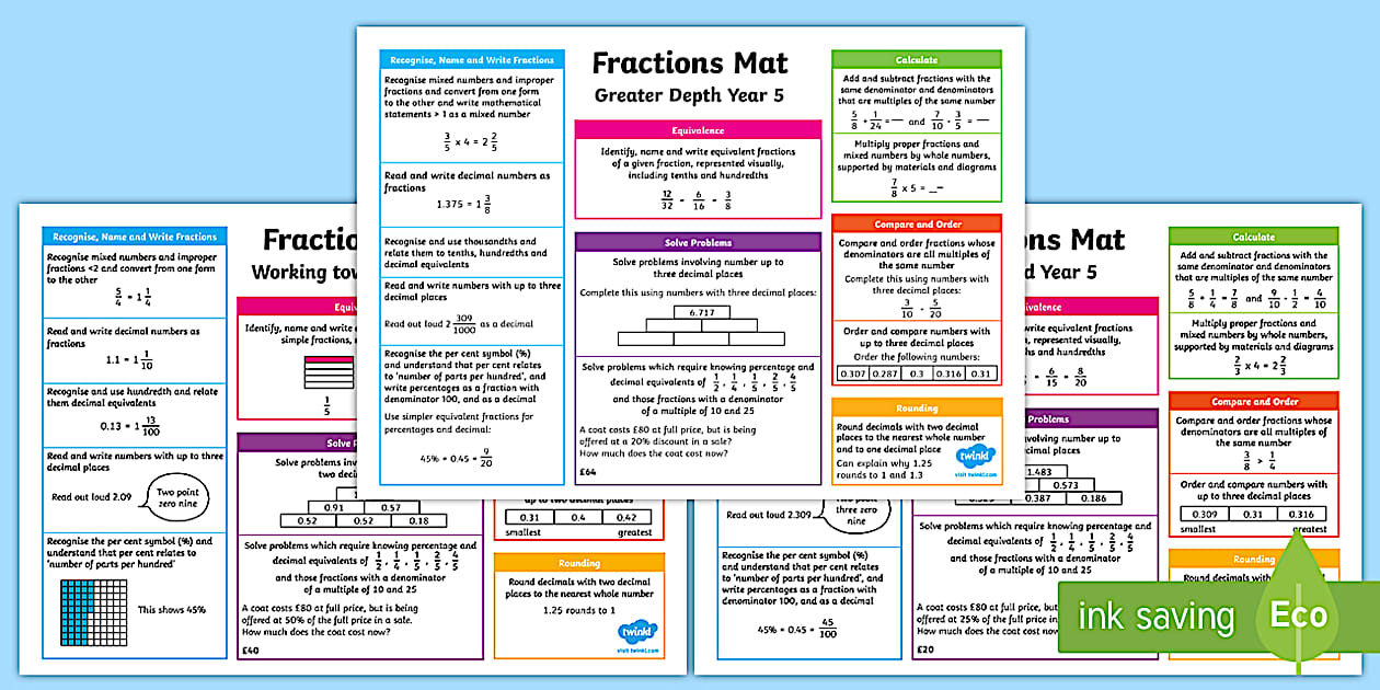 Year 5 Fractions Differentiated Maths Mat - Twinkl