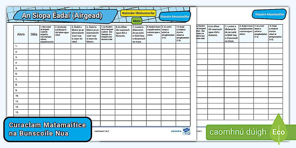 Assessment Tracker Clothes shop Gaeilge (teacher made)