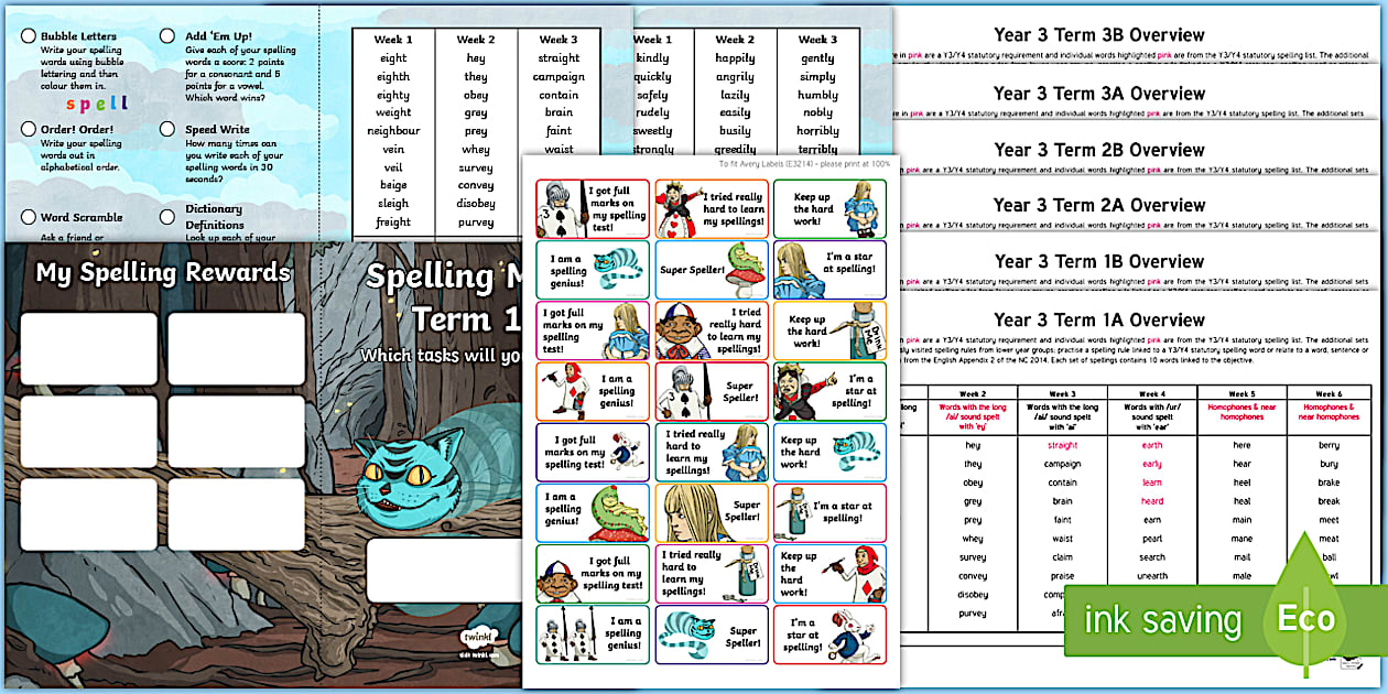 Editable Year 3 Alice in Wonderland Themed Spelling Menu Pack