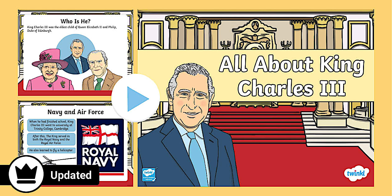 King Charles III PowerPoint EYFS | All About The King