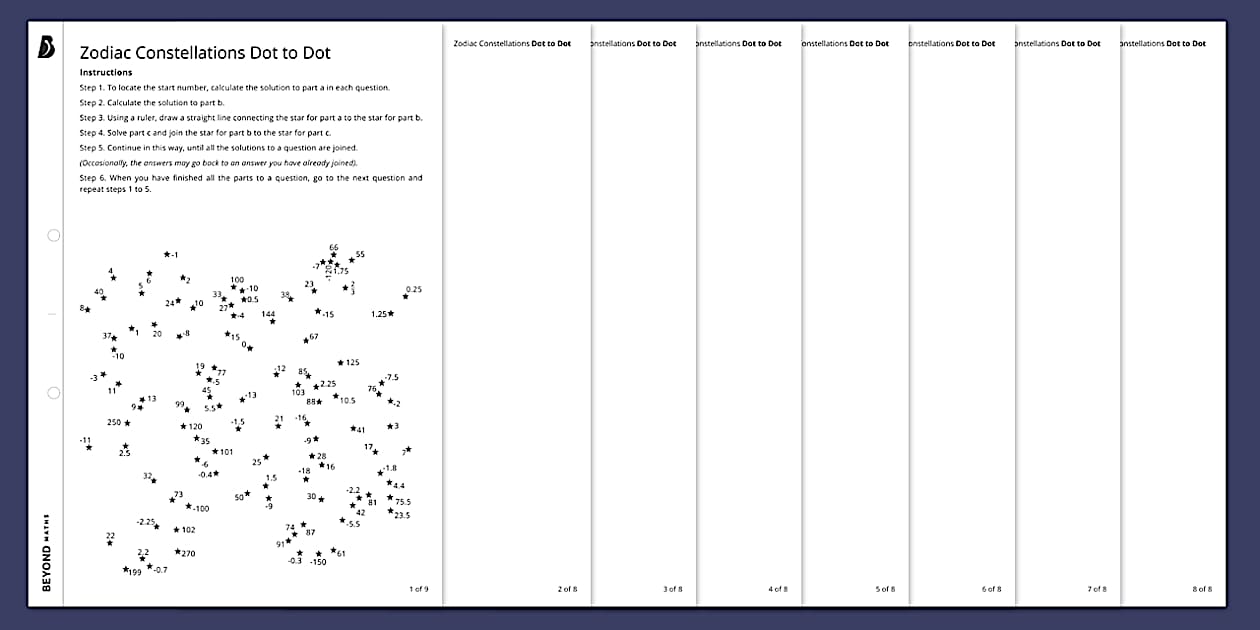 👉 Solving 1 and 2-Step Equations Zodiac Dot to Dot