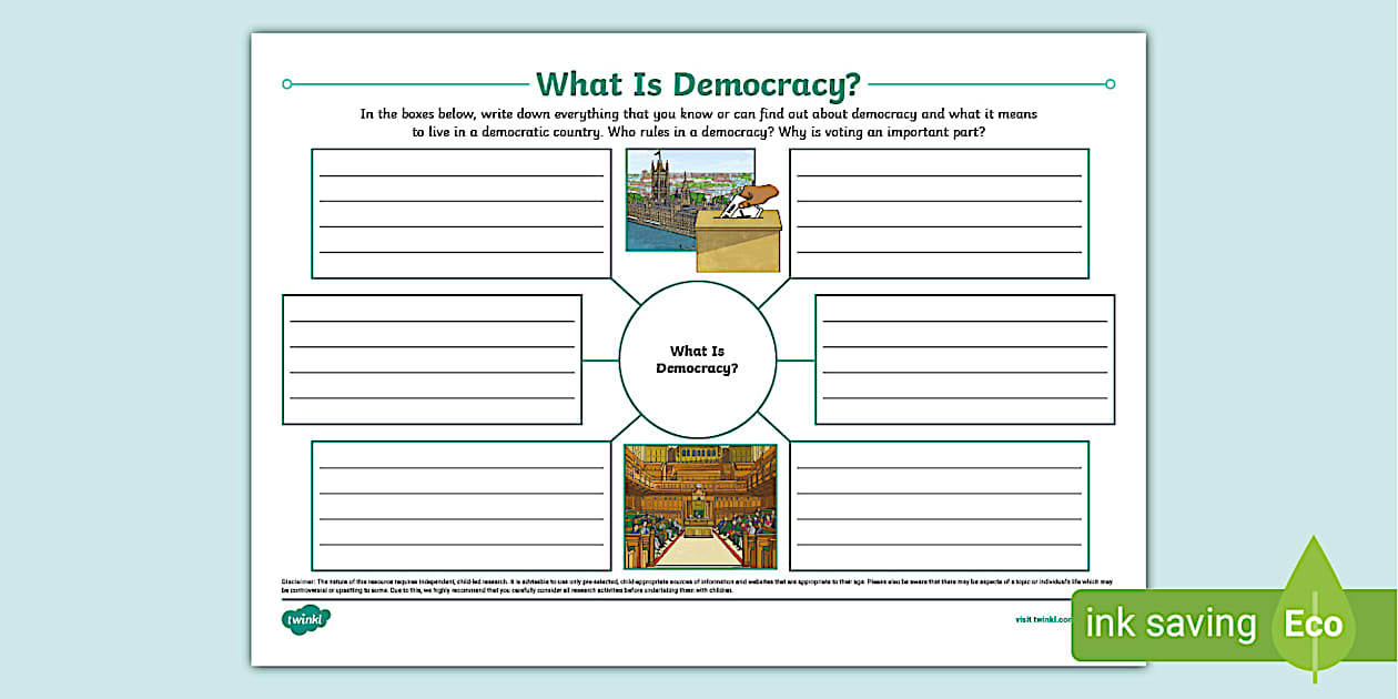 What Is Democracy? Mind Map, Democracy, Democratic Values