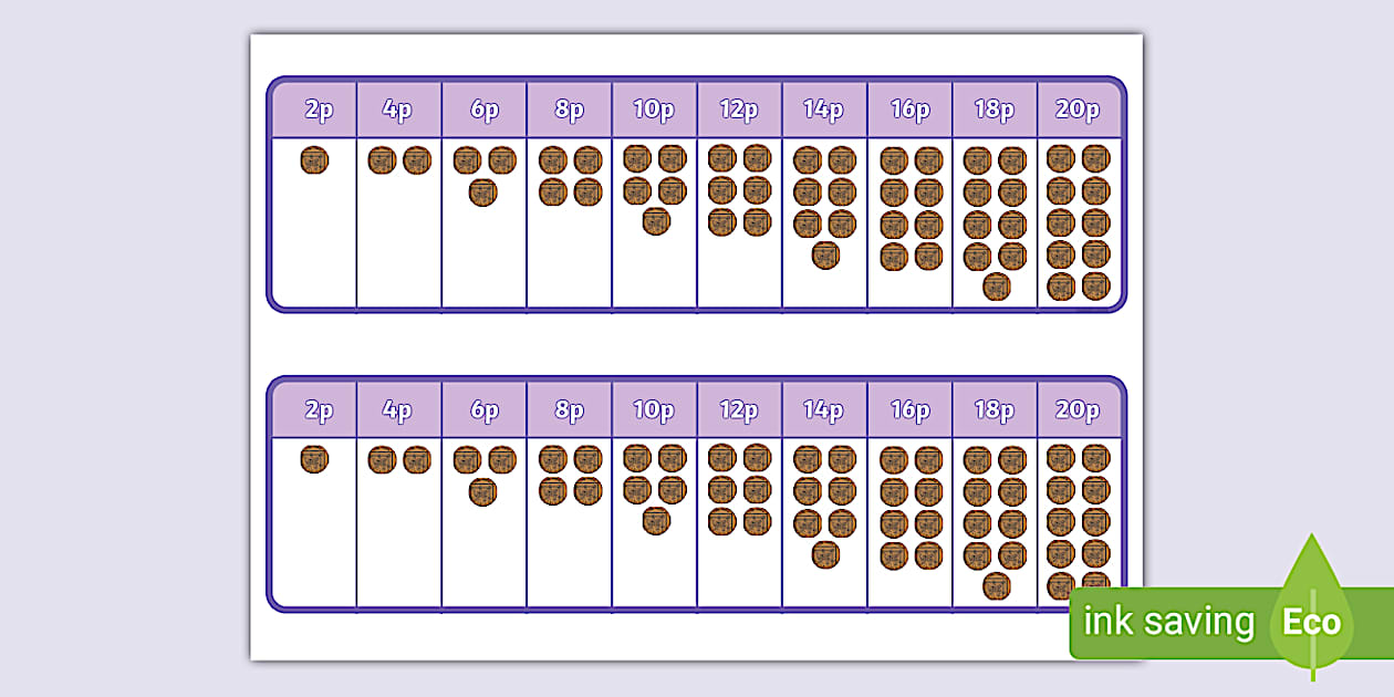 👉 Counting in Steps of 2p - Twinkl - KS1 (teacher made)