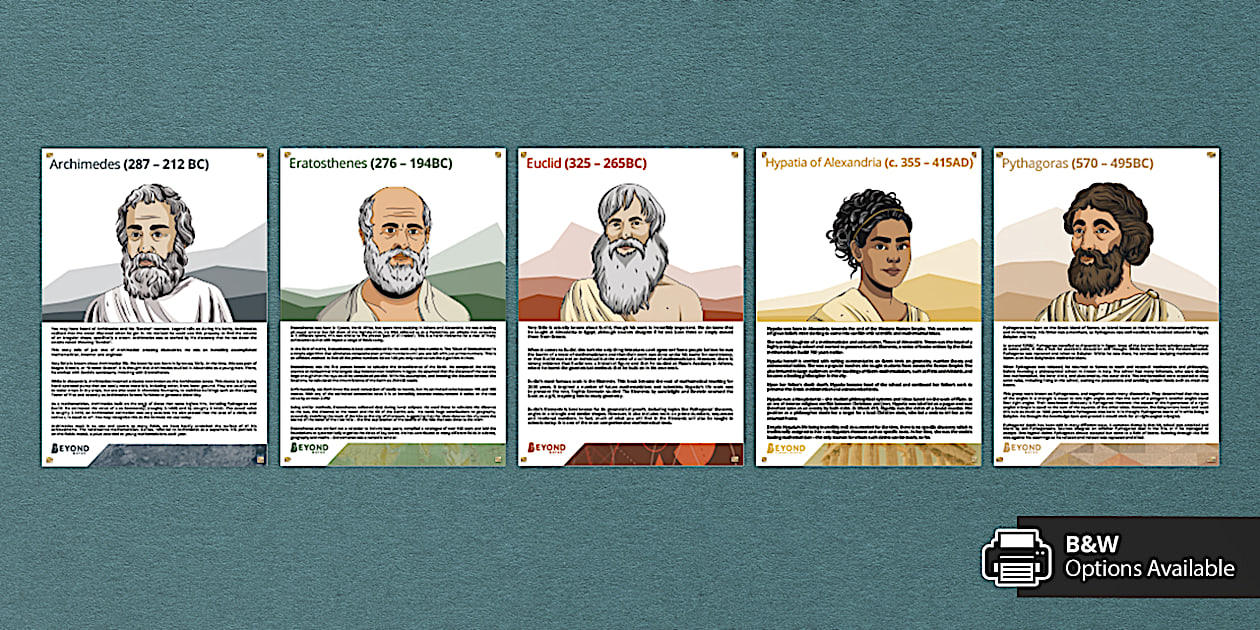 👉 Greek Mathematicians Display Pack | History of Maths | Beyond