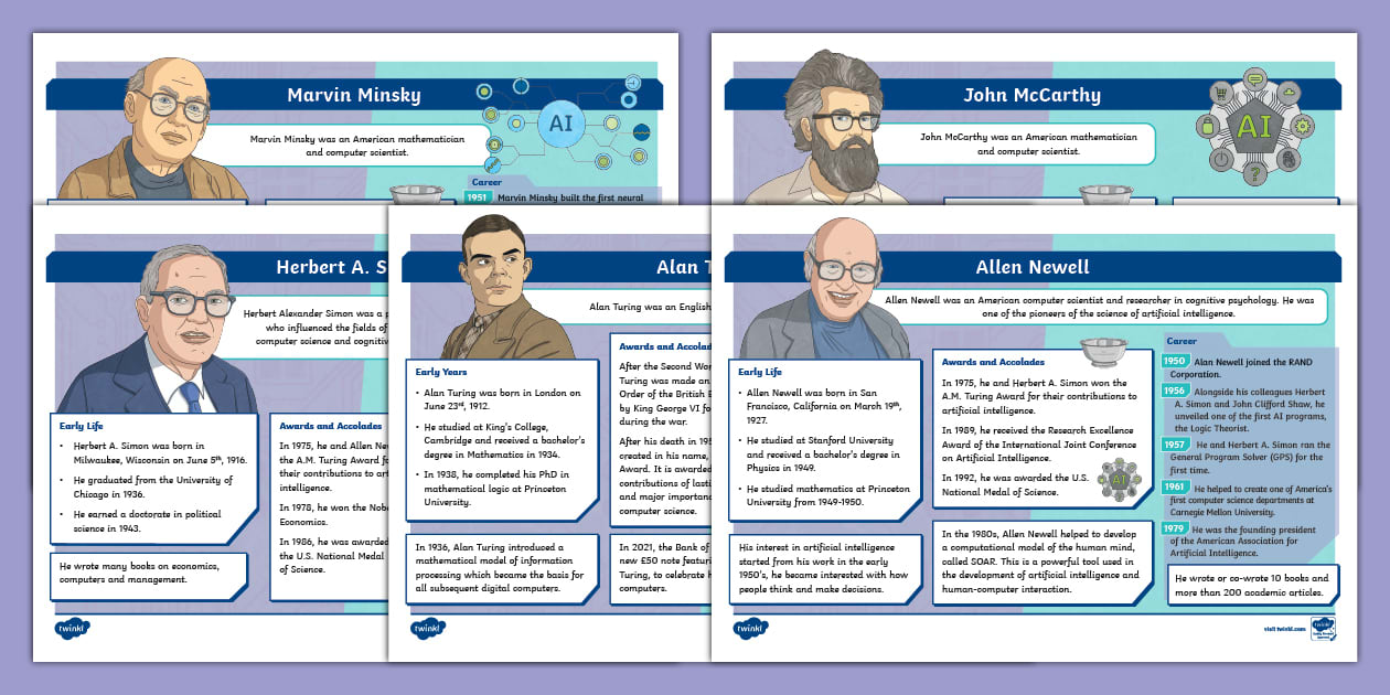 The Founding Fathers of AI Fact File Pack - Twinkl - KS2