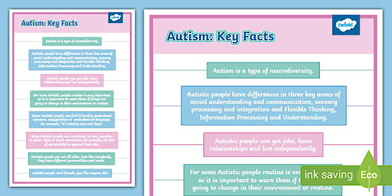 Key Facts About Autism Display Poster (l'enseignant a fait)