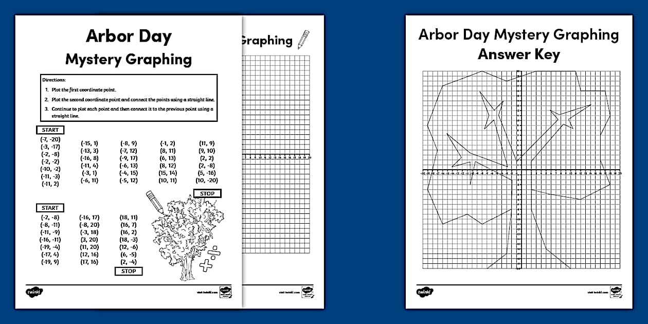 Arbor Day Mystery Graphing Worksheet for 6th-8th Grade