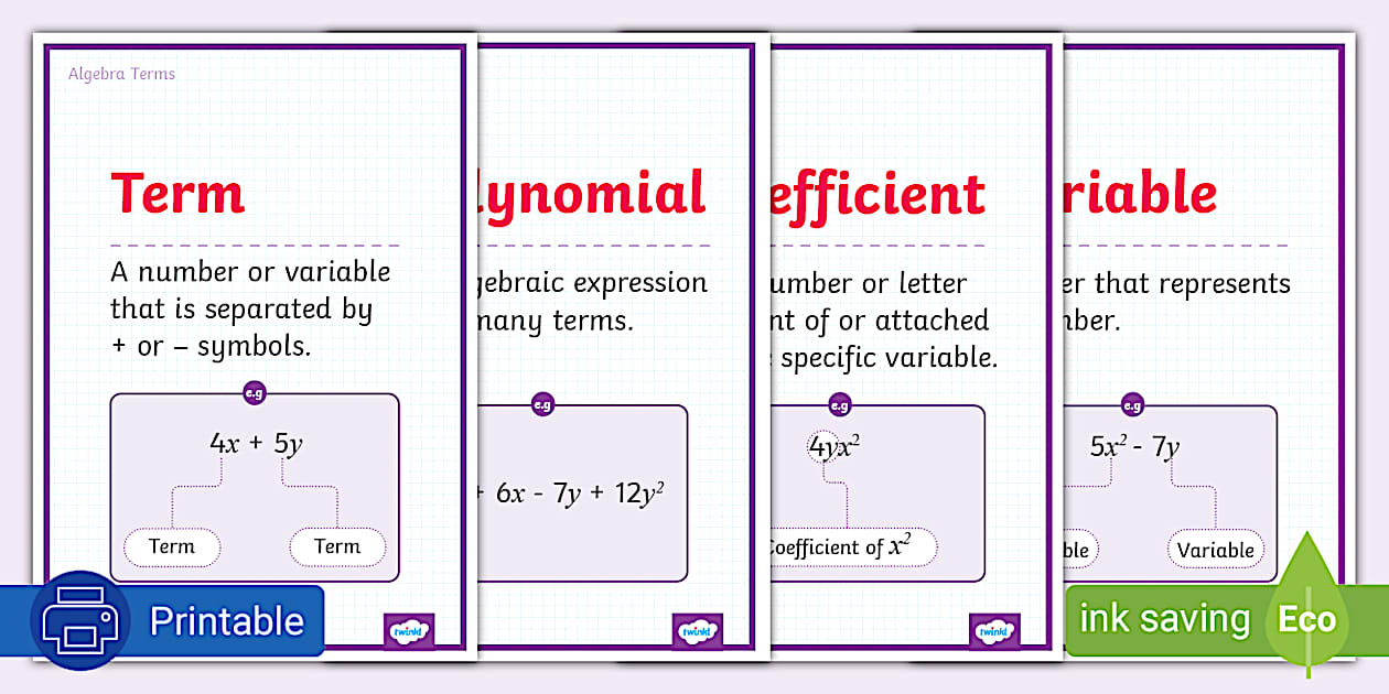 Algebra Terms – Posters (teacher made) - Twinkl