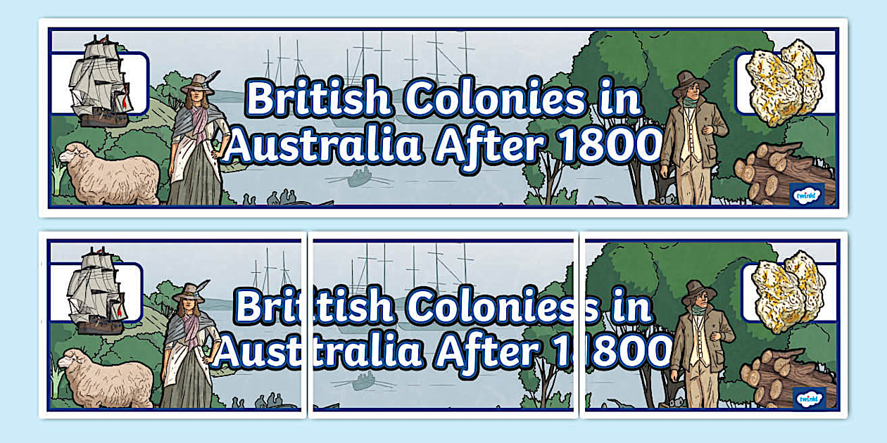 British Colonies in Australia After 1800 Display Banner