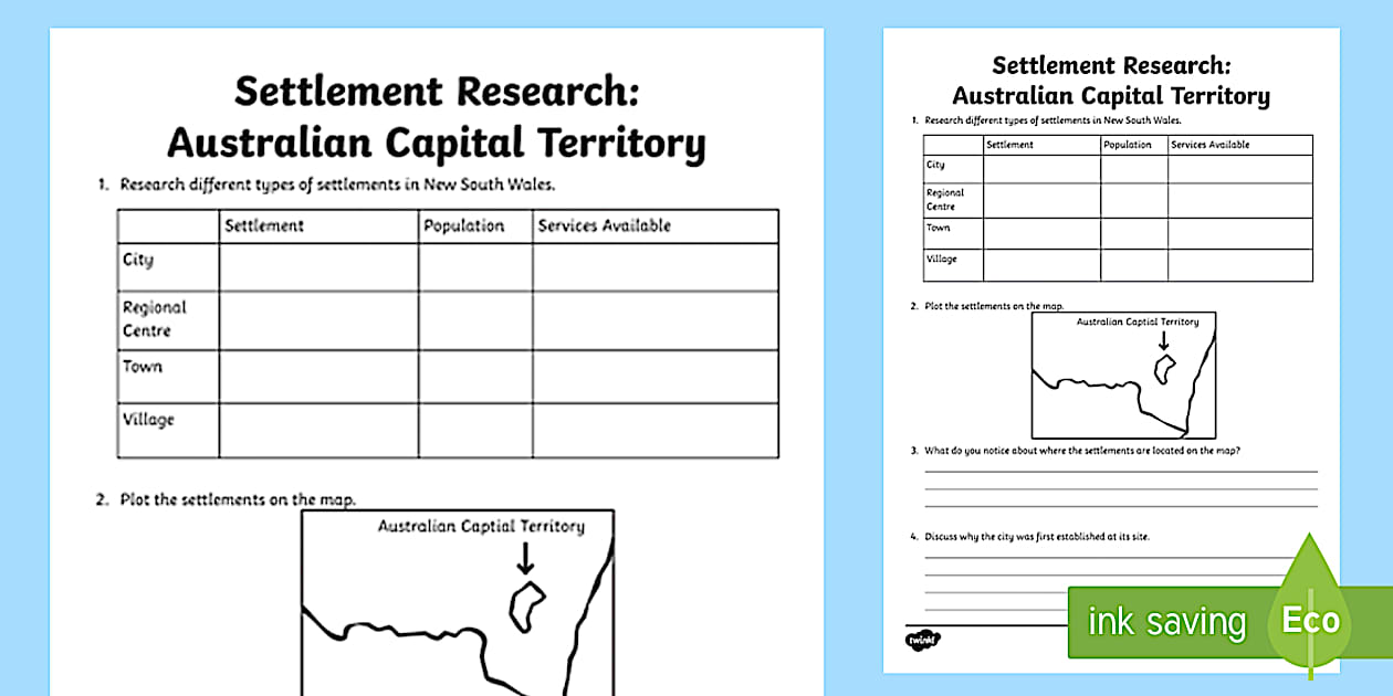 Settlement – Australian Capital Territory Research Worksheet / Worksheet