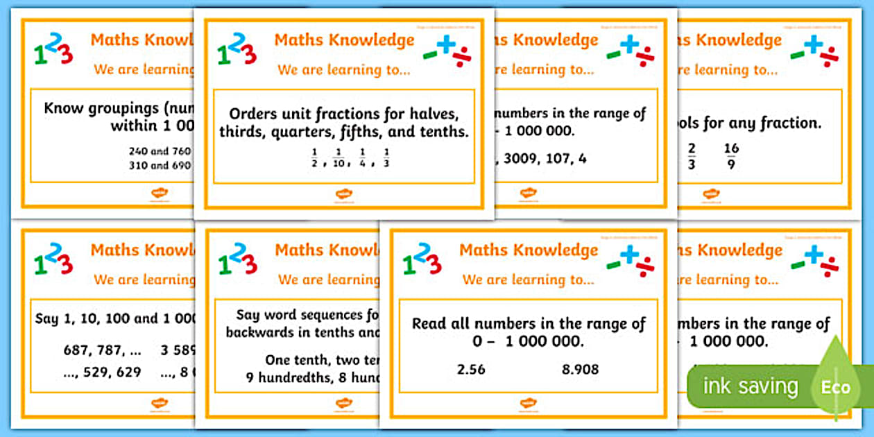 Stage 6 Mathematics WALT Display Posters (teacher made)