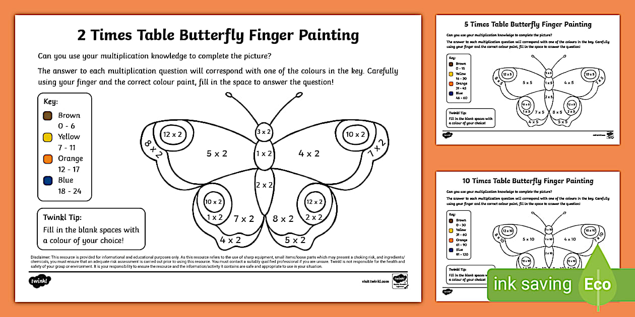 Butterfly Finger Painting Art Activity (teacher made)