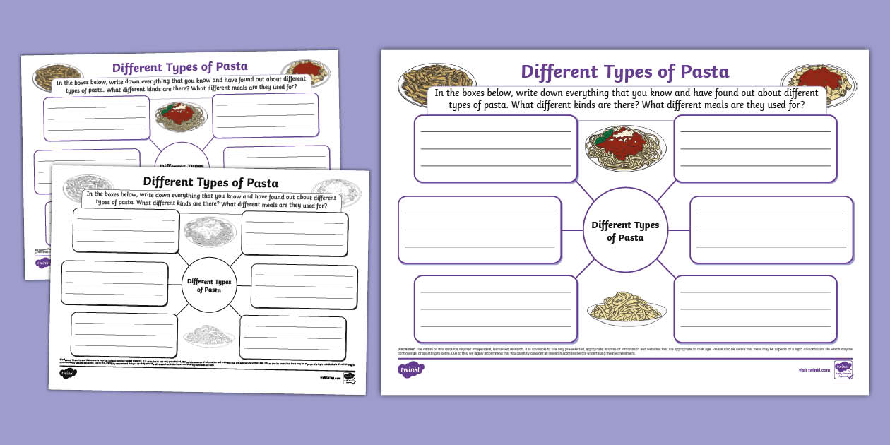 Different Types of Pasta Mind Map (teacher made) - Twinkl