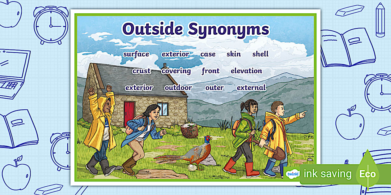 Outside Synonyms Word Mat (Teacher-Made) - Twinkl