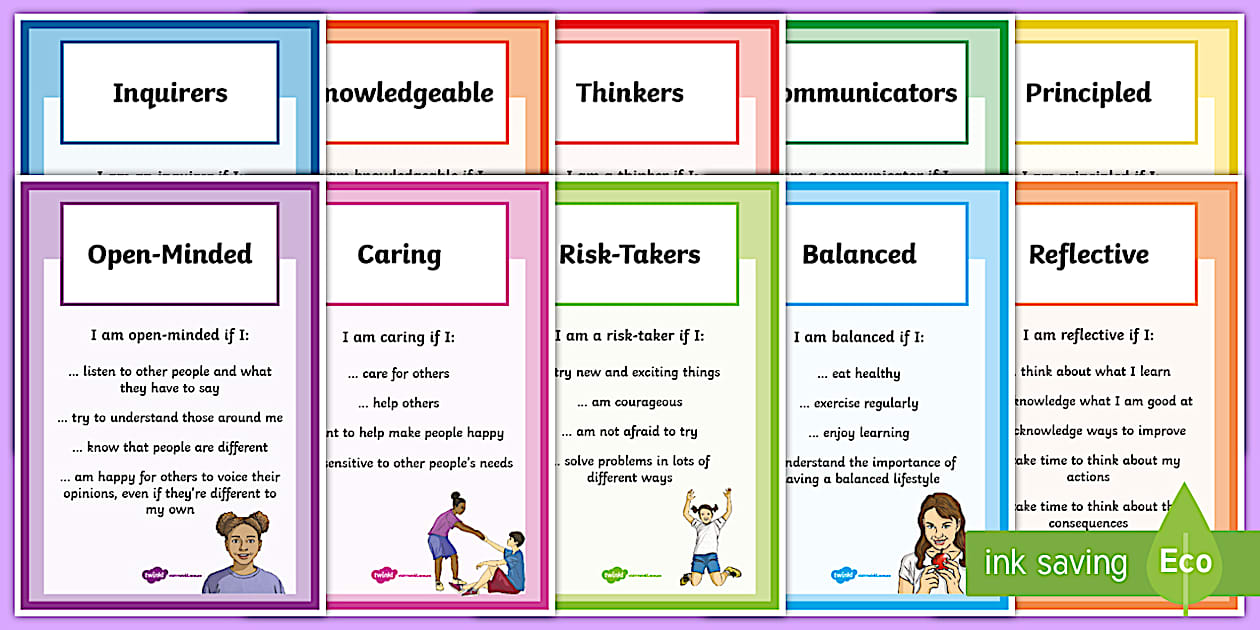 Editable PYP Learner Profiles Display Posters - Twinkl