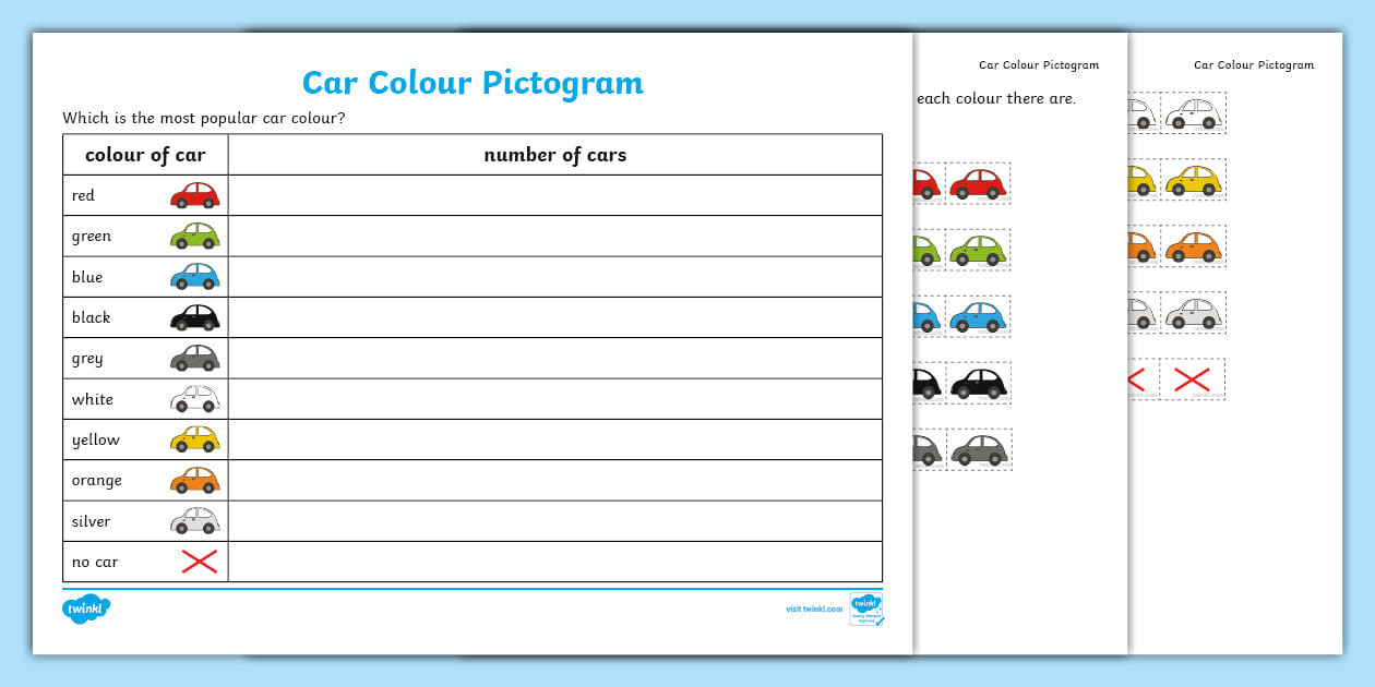 Car Colour Pictogram (teacher made) - Twinkl